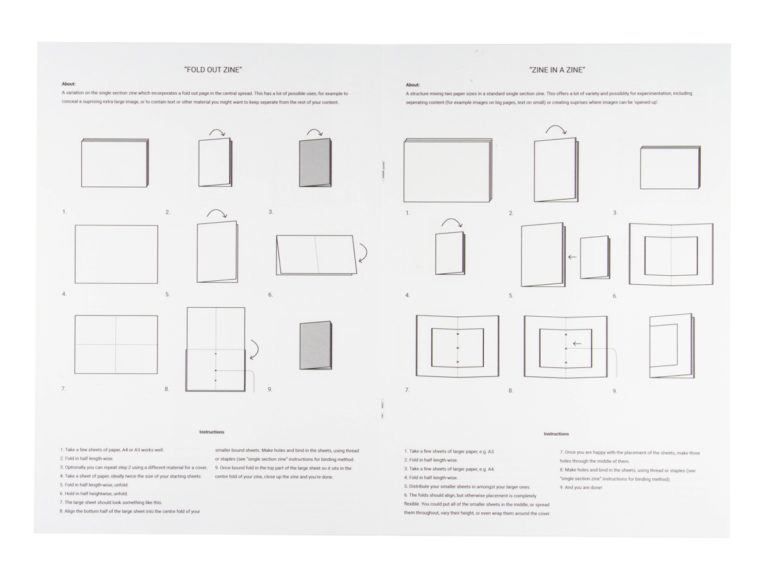 Zine Binding Guide zine - shop.lewisbush.com
